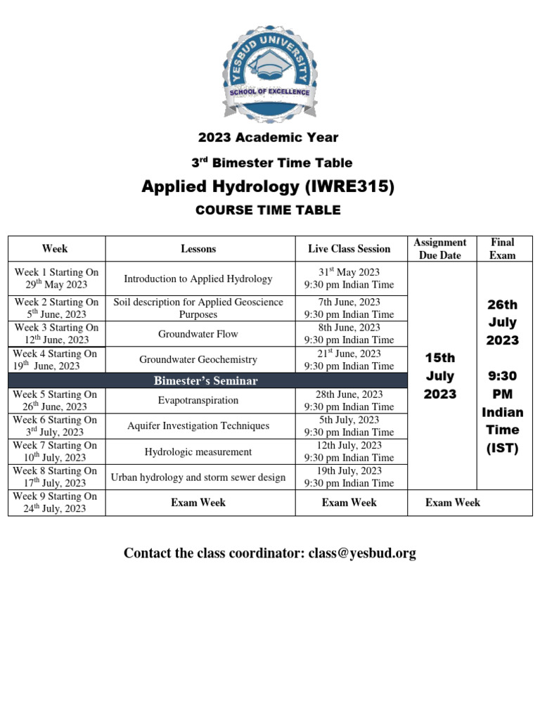 Applied Hydrology | PDF | Hydrology | Groundwater
