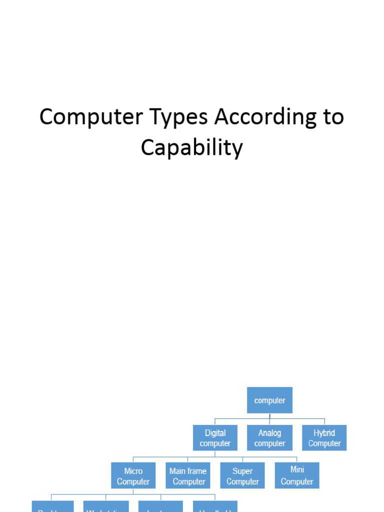 Lecture 4 Pdf Supercomputer Microcomputers