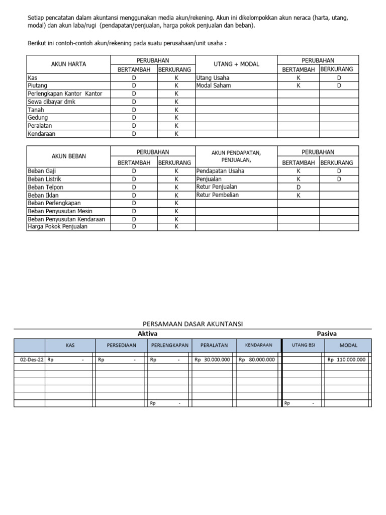 Lembar soal 1 dan lembar latihan untuk diprin | PDF