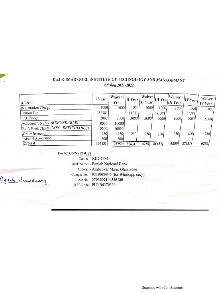 Fees 2022-2023 | PDF