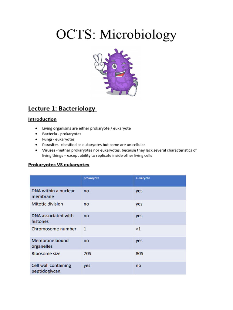 Microbiology Summaries Lectures 1-5 | PDF | Influenza | Virus