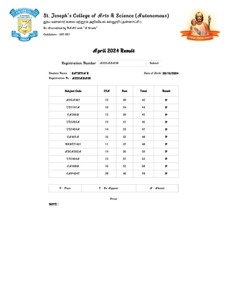 4 Sem Results | PDF