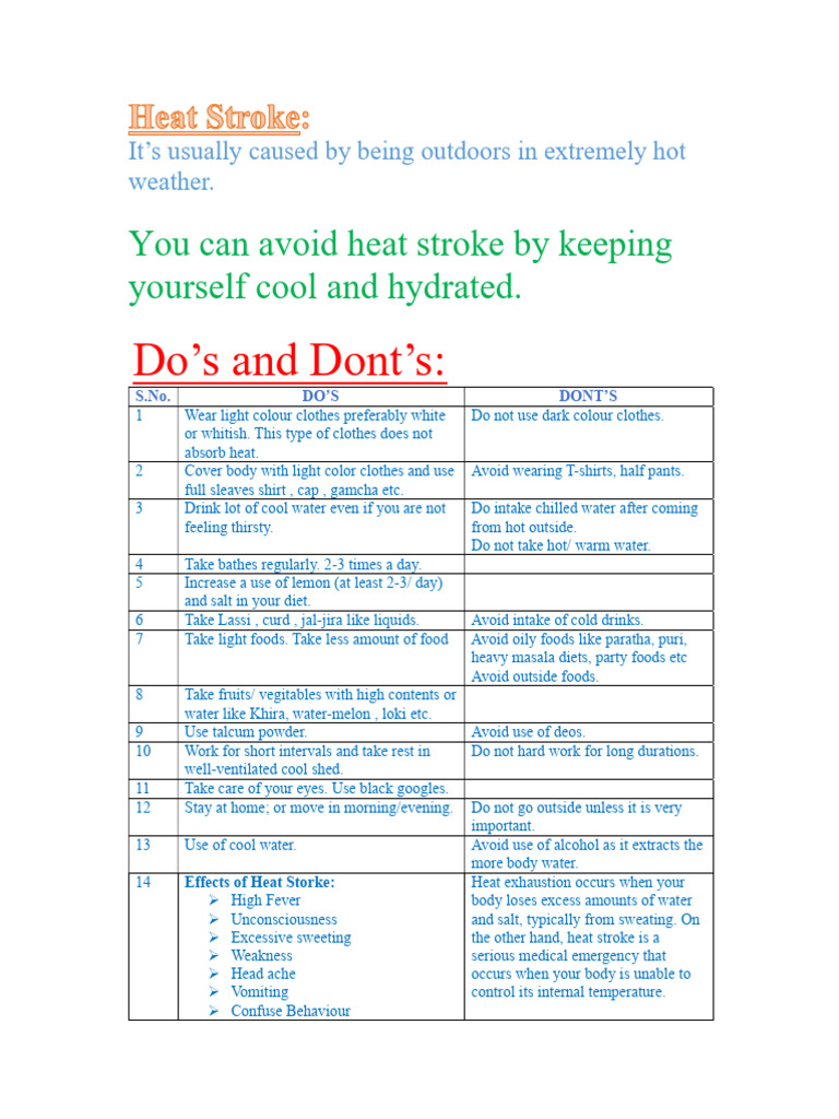 Heat Stoke Precautions | PDF | Clinical Medicine