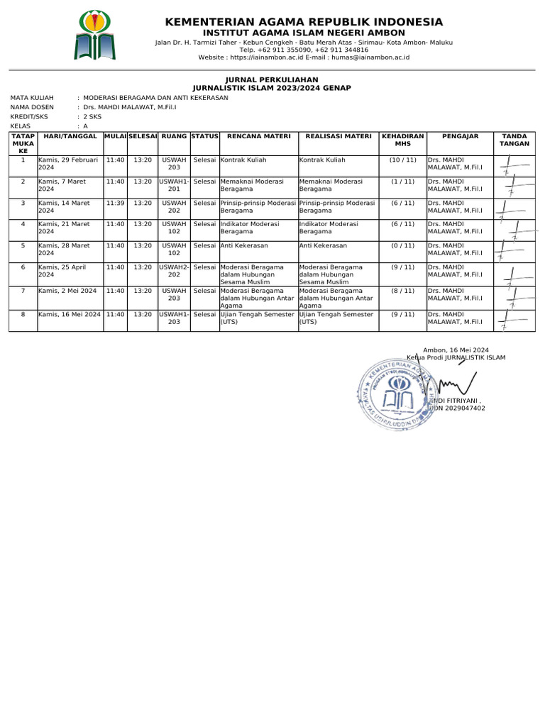 Laporan Pelaksanaan Kuliah TTD | PDF