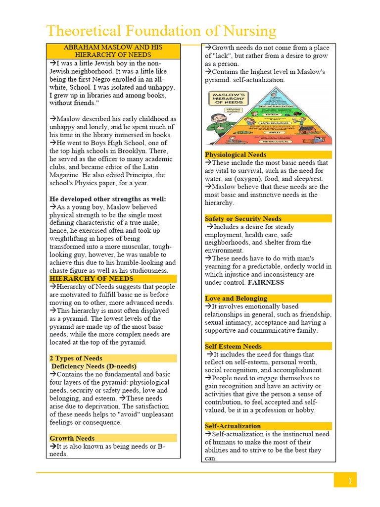 Maslow's Hierarchy of Needs Explained | PDF | Self Esteem | Emotions