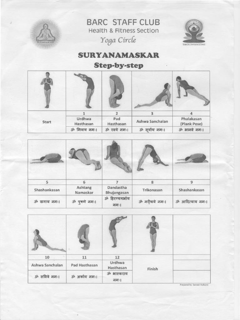 Surya Namaskar | PDF