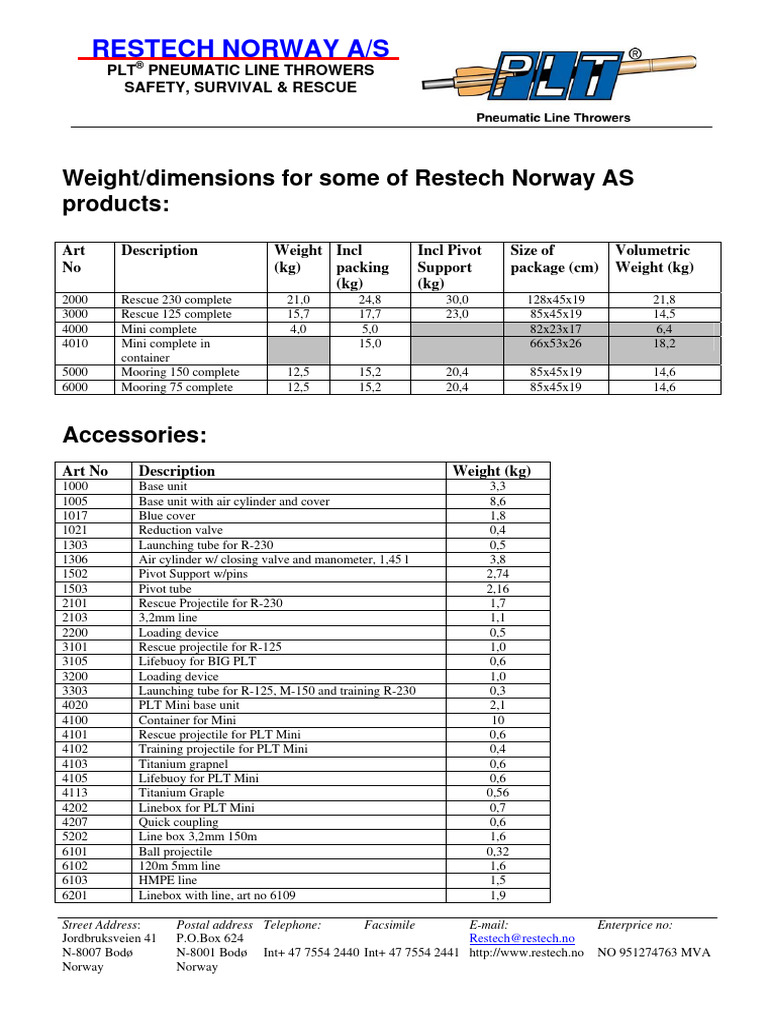 Restech Weight | PDF | Home & Garden | Science & Mathematics