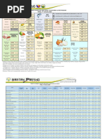 GRADE 6 AGRICULTURE CURRICULUM DESIGN - Compressed | PDF | Learning ...