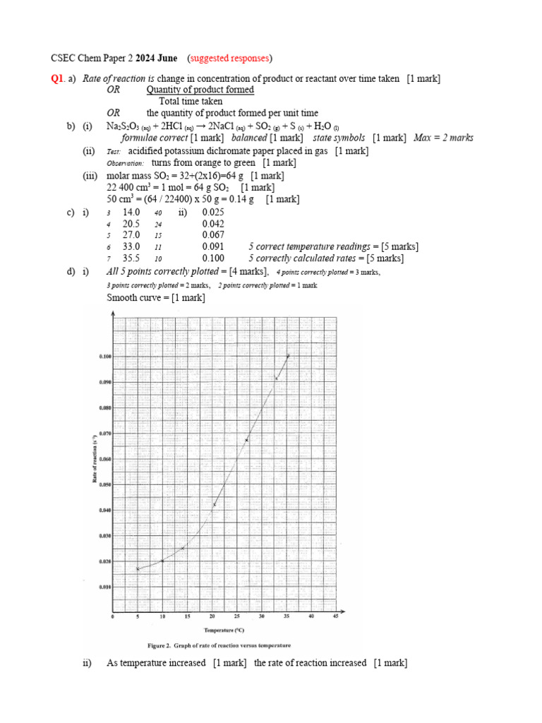 CSEC Chem P2 2024 June Ans | PDF | Atoms | Water
