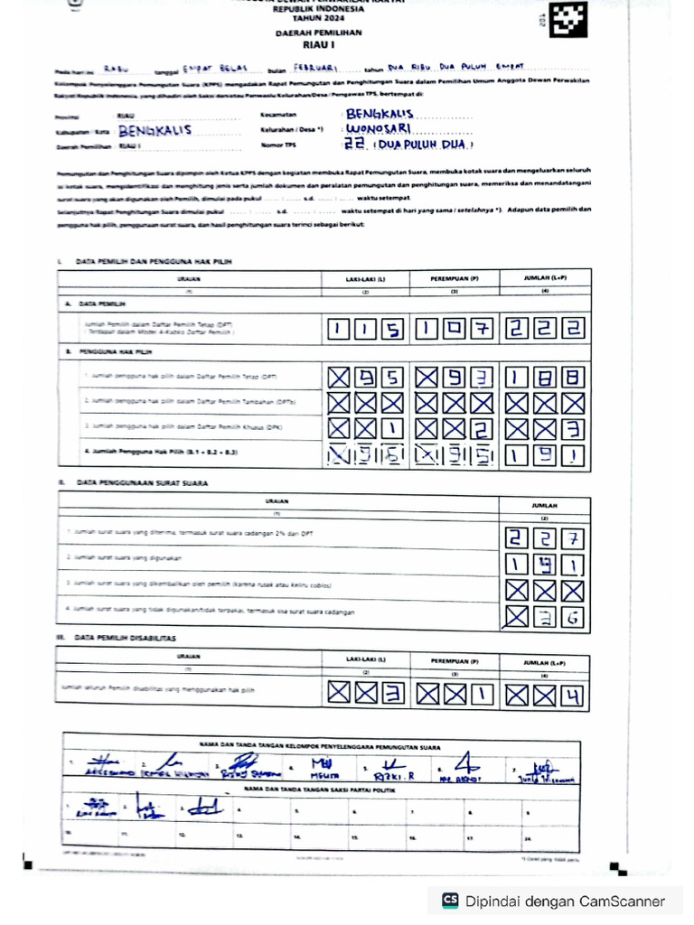 C Hasil DPR RI (Riau1) Tps 22 Wonosari | PDF