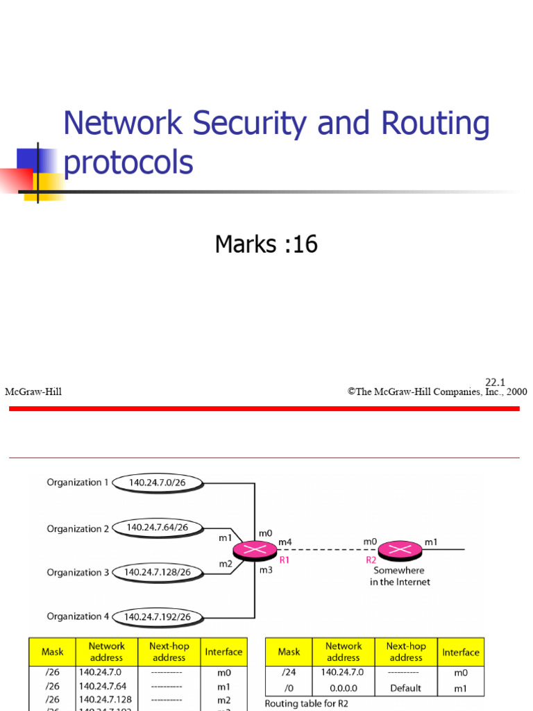 CH 5CNM | PDF | Routing | Data Transmission