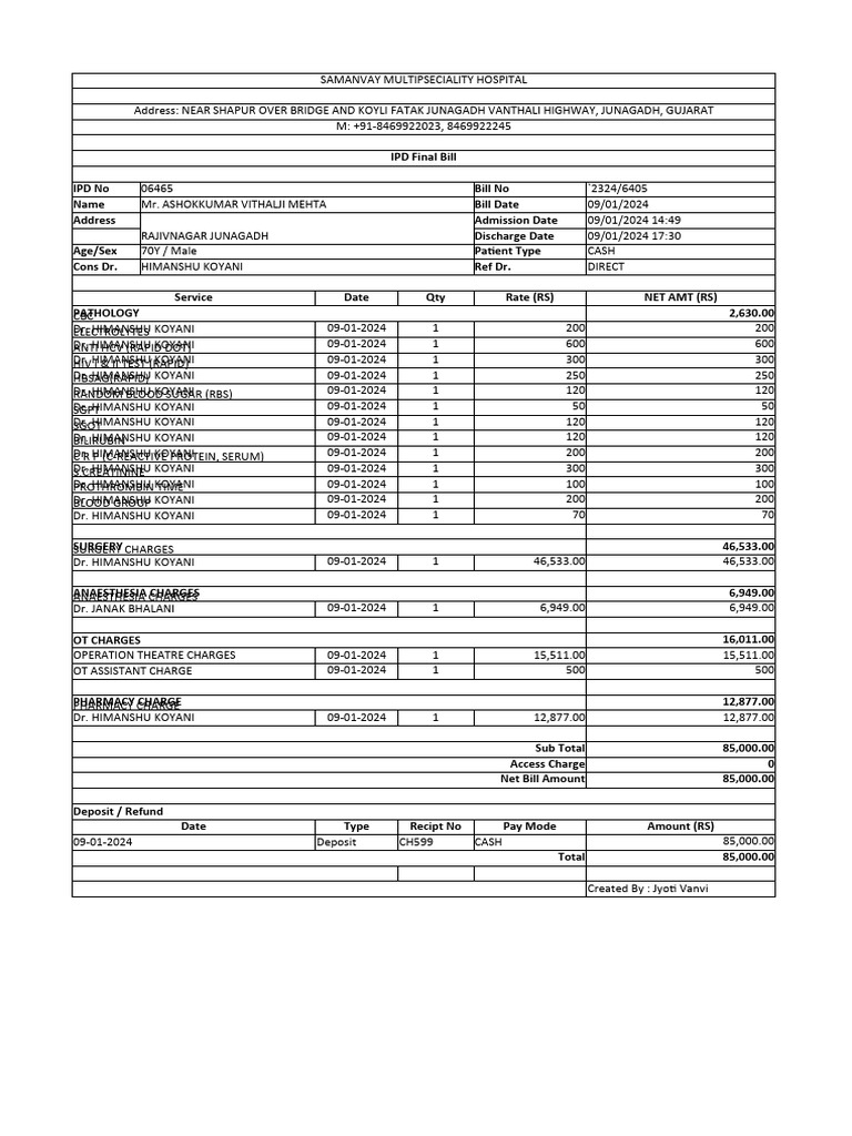 Mr. Ashokkumar Vithalji Mehta Ipd Final Bill | PDF | Medicine ...