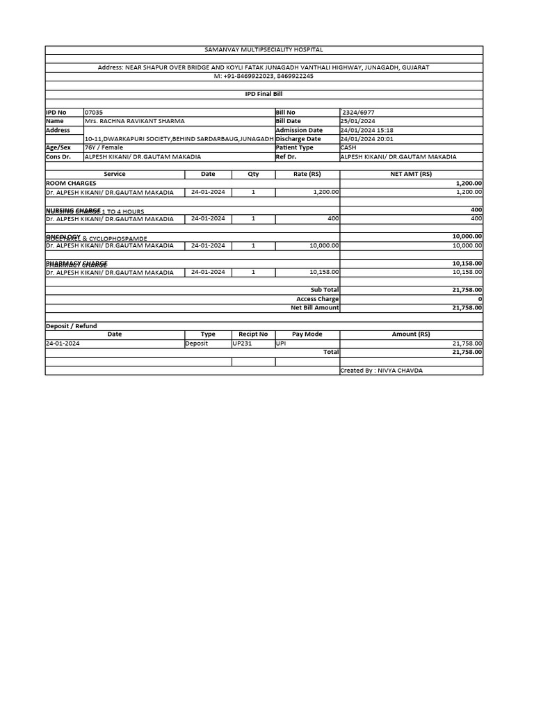 Mrs. Rachna Ravikant Sharma Ipd Final Bill | PDF | Health Care | Social ...