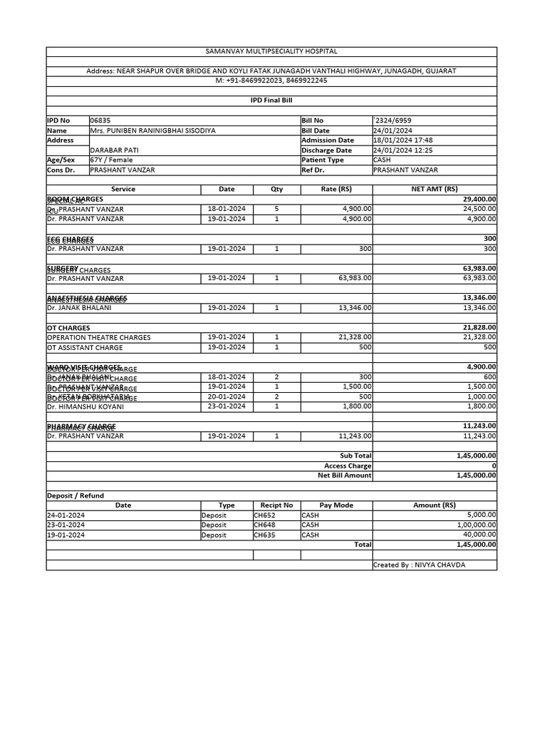 IPD Final Bill for Mrs. Puniben Sisodiya | PDF | Public Services ...