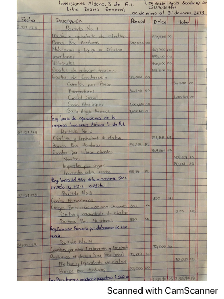 Lissy Ayala Actv 6 Mayorización y Balan 2 | PDF