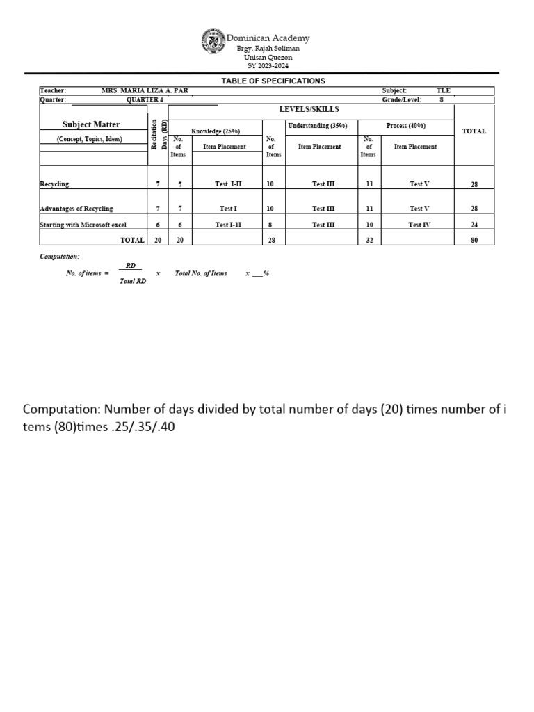 Tos Q4-Tle-8 | PDF