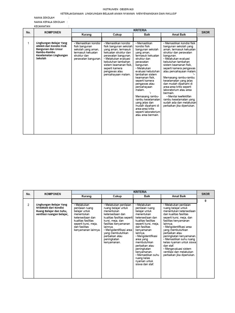Instrumen RHK 1 (Januari) | PDF