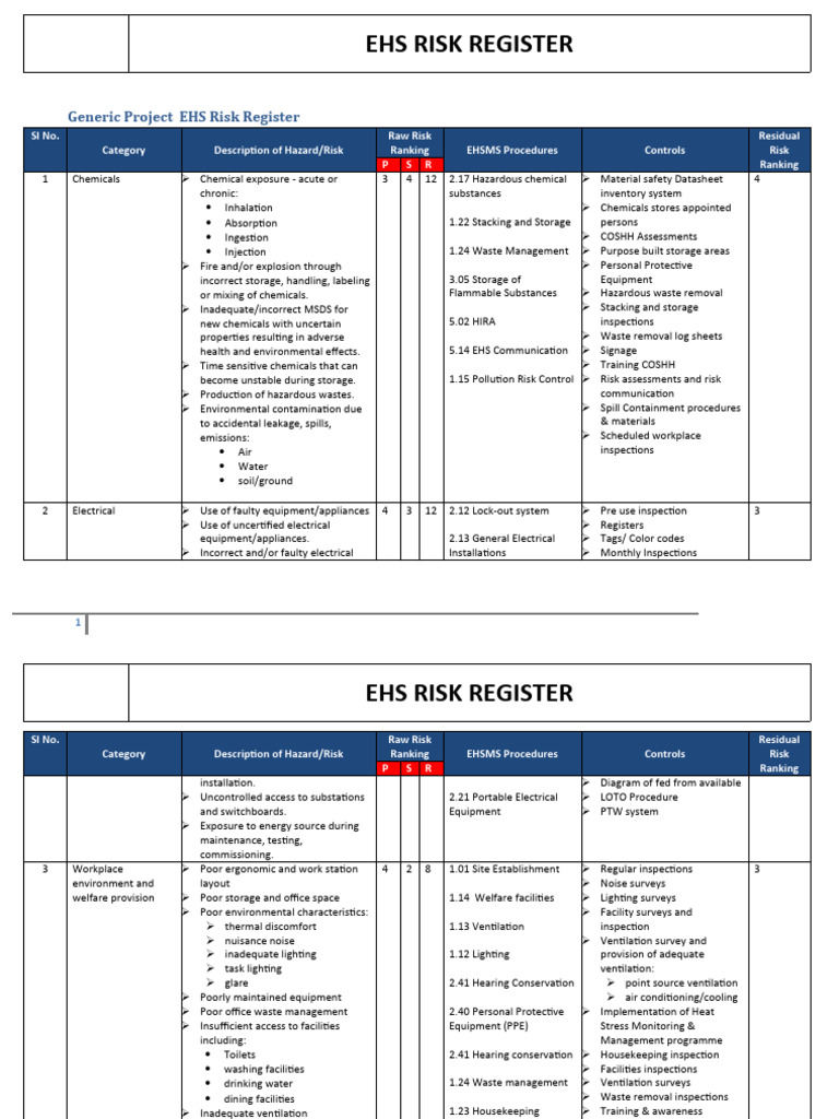 EHS Risk Register | Download Free PDF | Waste | Waste Management