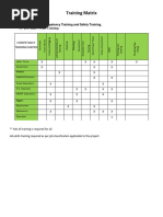 Training Matrix for Rashid & Latifa Schools | PDF