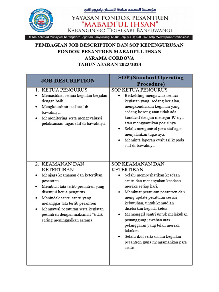 Pembagian Job Description Dan Sop Kepengurusan Asrama Cordova | PDF