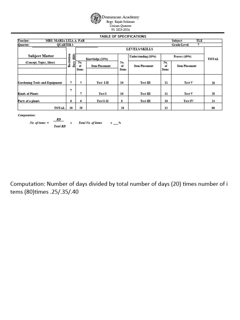 Tos Tle 7 | PDF | Cognition | Learning