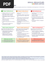 Instruments and Equipment For Labour Room | PDF | Childbirth | Human ...