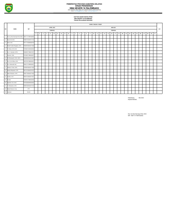 Absensi Panitia PPDB JAM | PDF