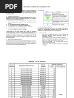 Diapo E33 Situation 2 FDRC PFMP 2 - Finale | PDF | Évolution de carrière | Affaires