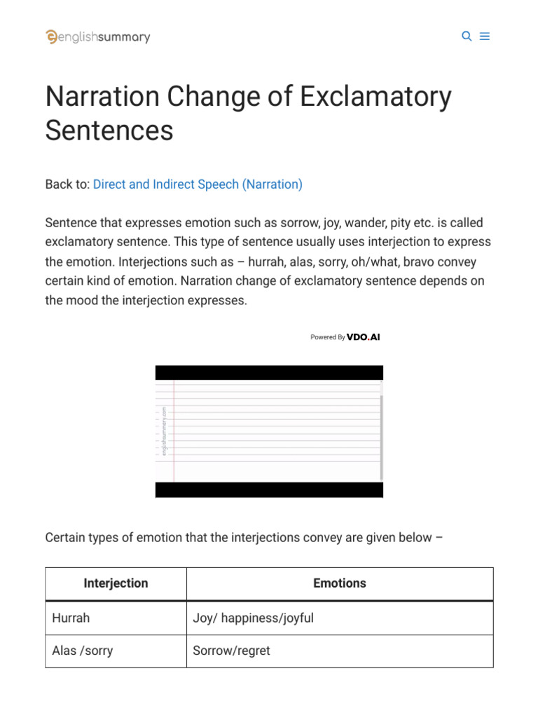 Direct and Indirect Speech Exclamatory Sentences Rules & Examples ... Direct and Indirect Speech Exclamatory Sentences Rules & Examples ...