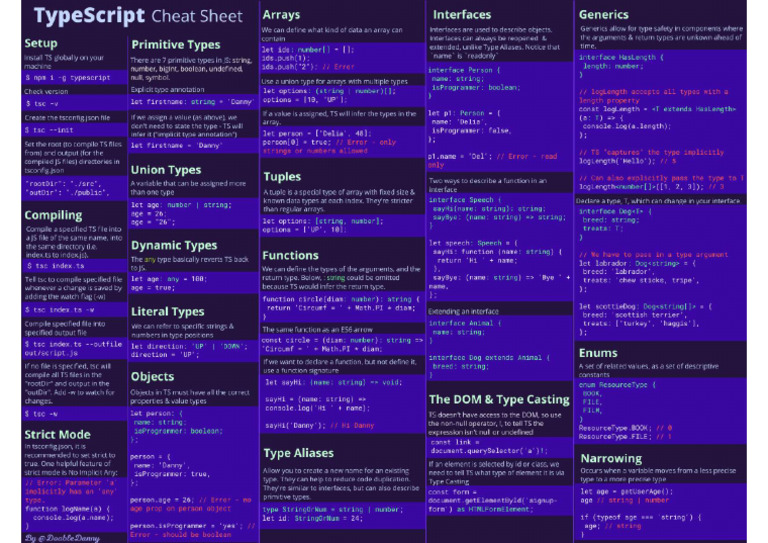 TypeScript Cheat Sheet (DARK) | PDF