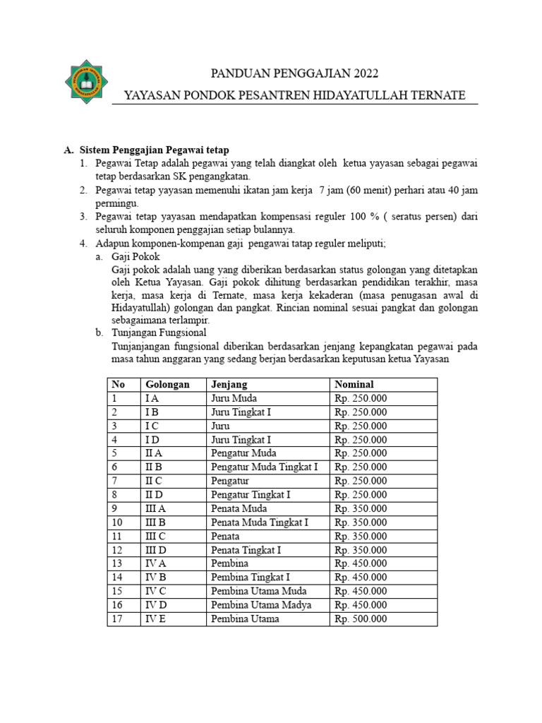 Panduan Penggajian Unit Ypph Ternate 2022 | PDF