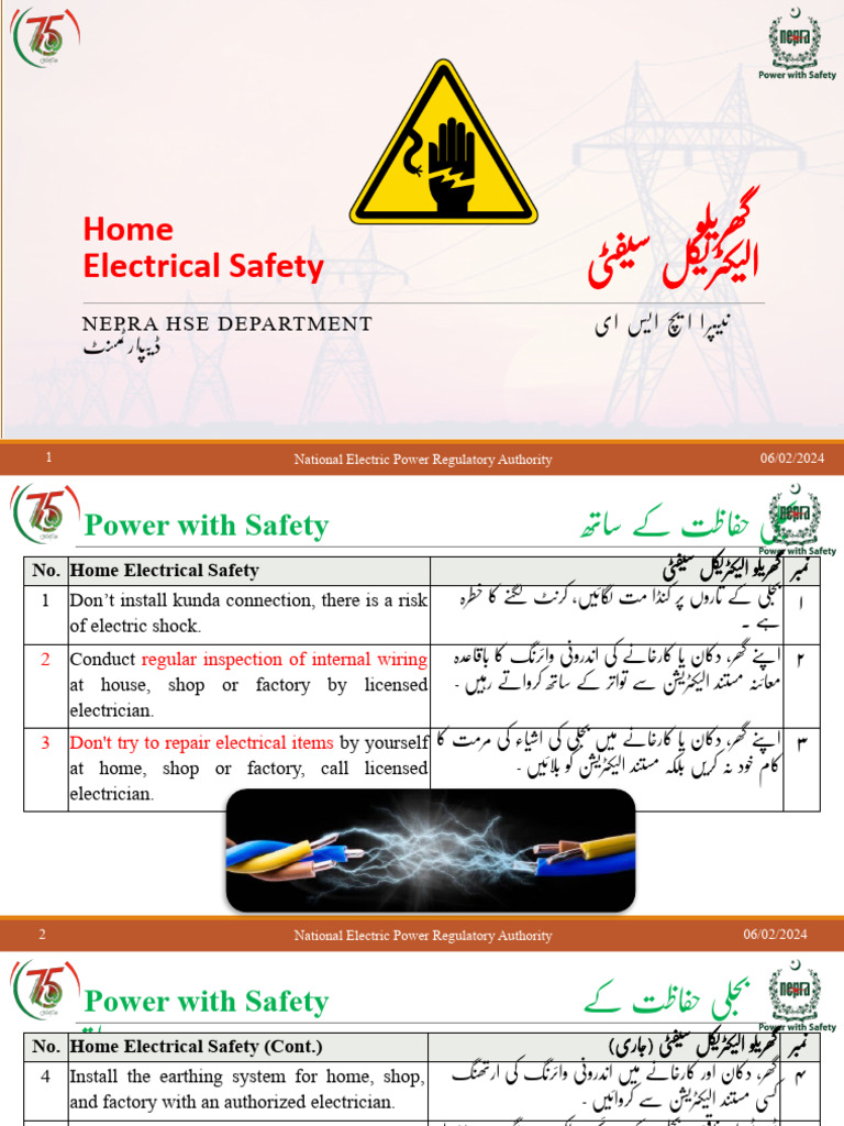 Home Electrical Safety Awareness Campaign (English & Urdu) 1 | PDF