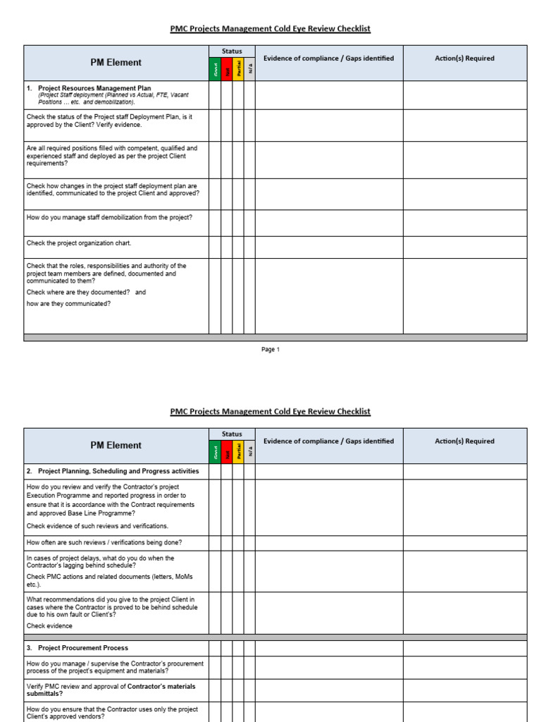 PMC Project Management Review Checklist | PDF | Project Management | Risk