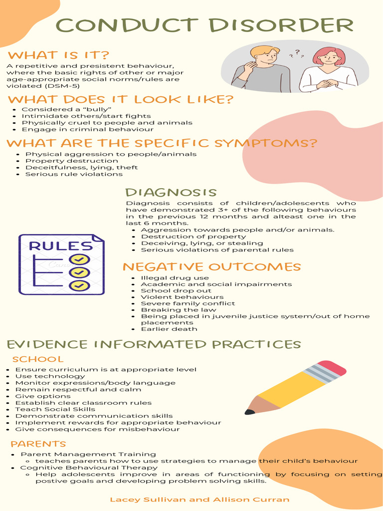 conduct disorder | Download Free PDF | Mental Disorder | Human Diseases ...