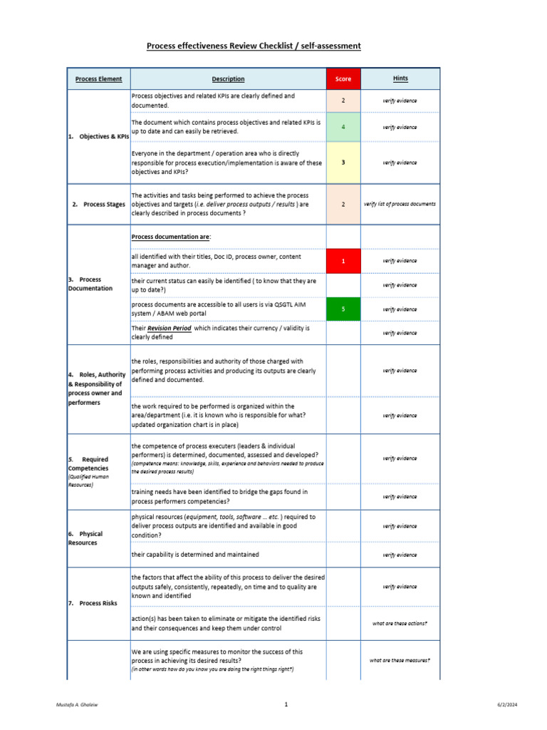 Process Objectives and KPI Assessment Guide | PDF | Performance ...