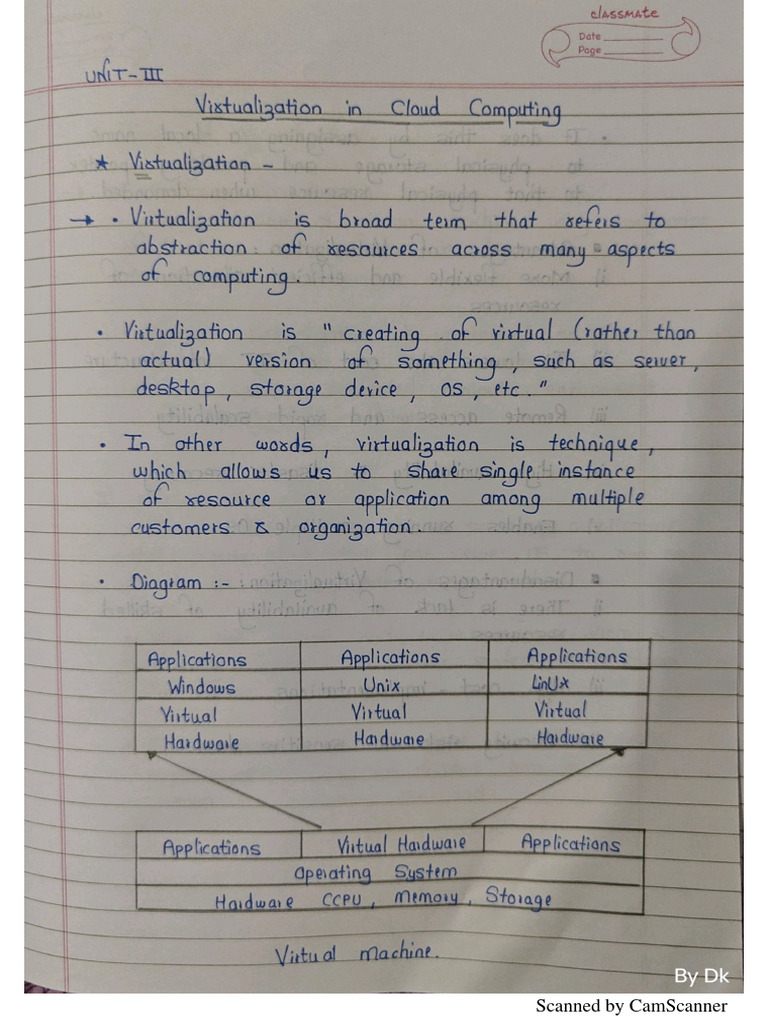 CC Notes by DK | PDF
