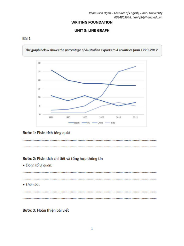 Line Graph Writing Guide | PDF | Foreign Language Studies