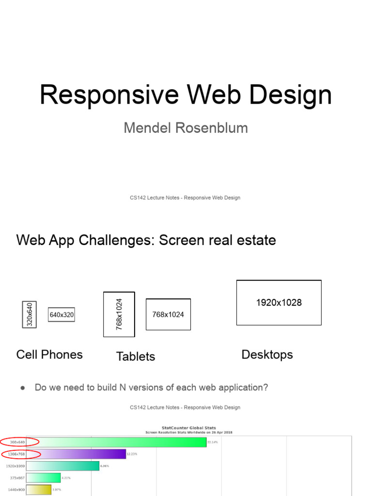 Responsive Web Design: Mendel Rosenblum | PDF | Responsive Web Design | Page Layout