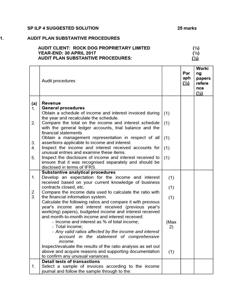 SP ILP 4 SUGGESTED SOLUTION25 Marks | PDF | Accuracy And Precision | Audit SP ILP 4 SUGGESTED SOLUTION25 Marks | PDF | Accuracy And Precision | Audit