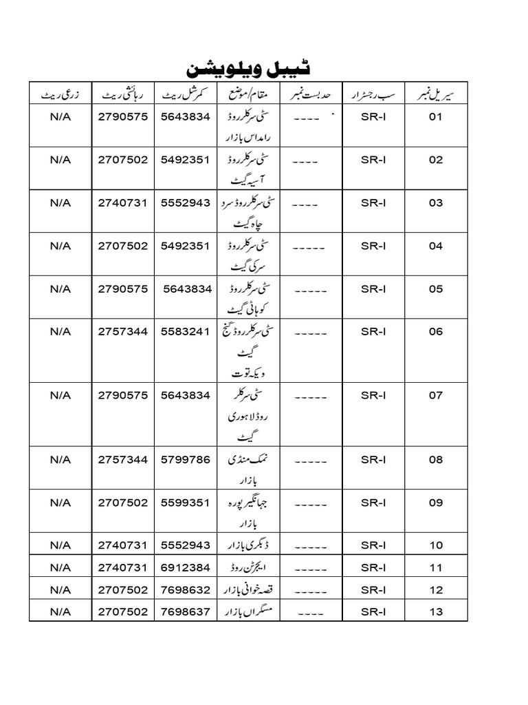 Table Rate 2023-2024 | PDF