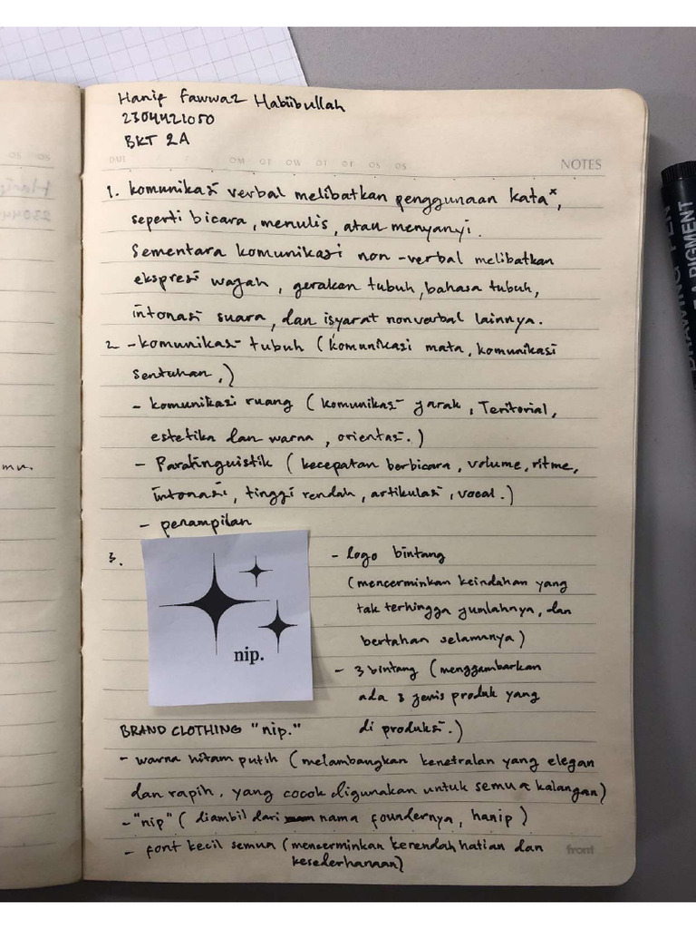 Hanif Fawwaz Habiibullah - 2304421050 - Rabu 3 April 2024 | PDF