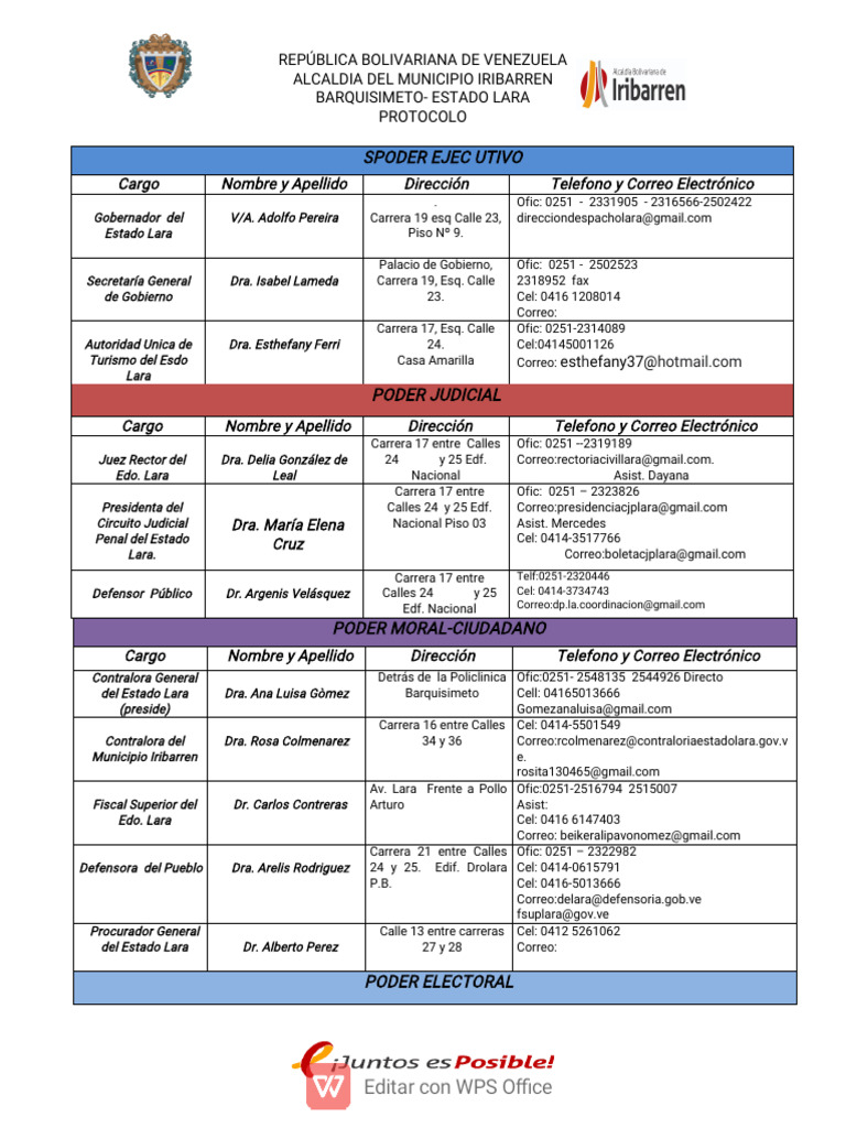 Lista Protocolar 2024 | Descargar gratis PDF | Política de venezuela | Venezuela