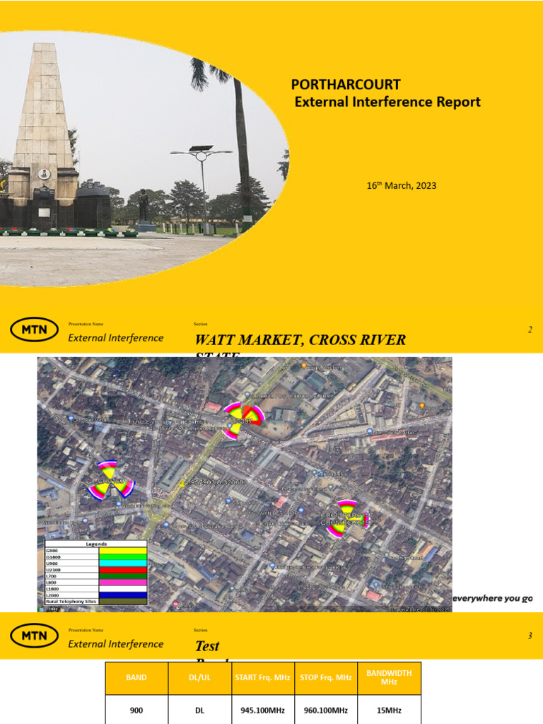 Calabar External Interference Report - WATT - MARKET | PDF ...