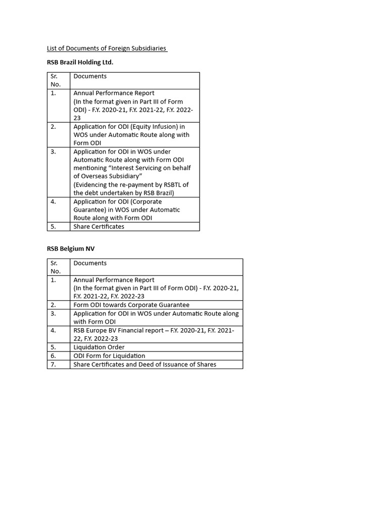 ODI Compliance | PDF | Finance & Money Management | Law