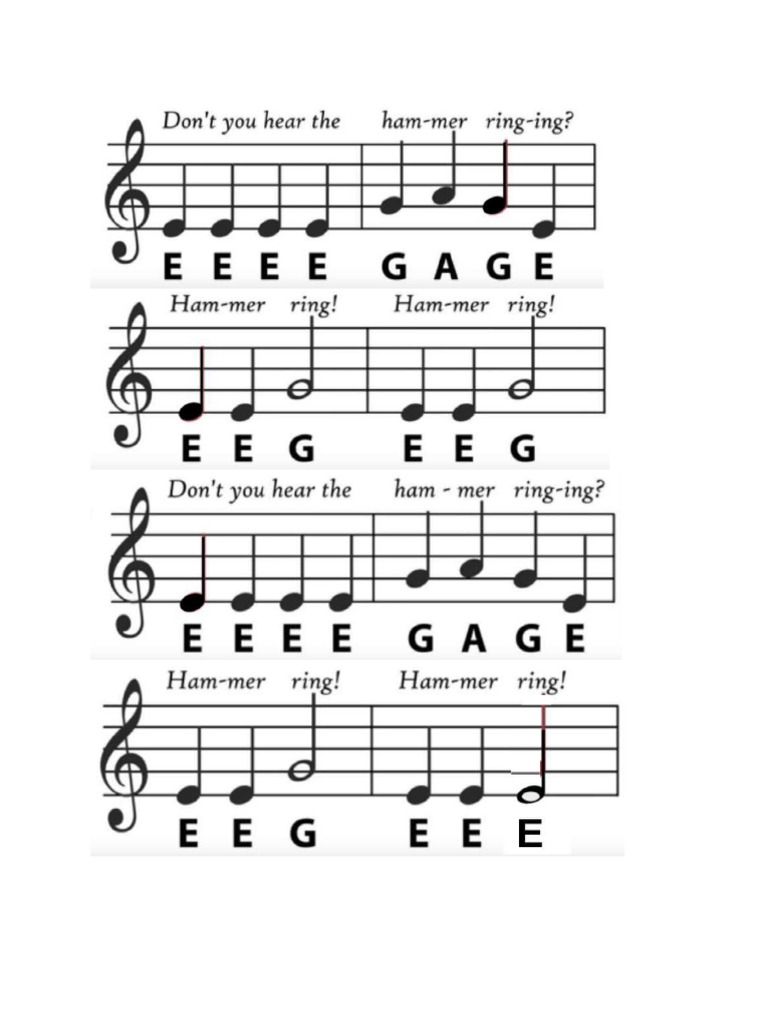 Hammer Ringing | PDF