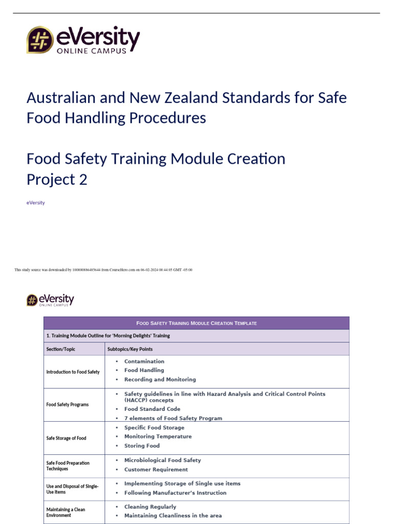 Food Safety Training Module Creation | Download Free PDF | Food Safety ...