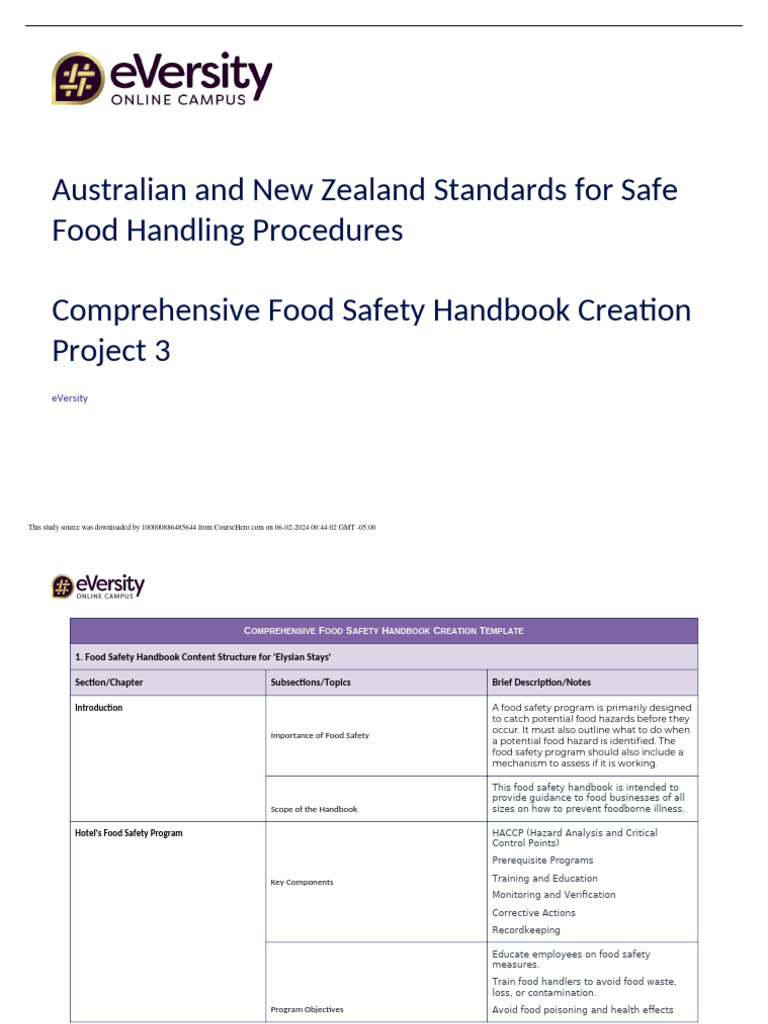 Safe Food Handling Procedures Project 3 | PDF | Food Safety | Waste ...