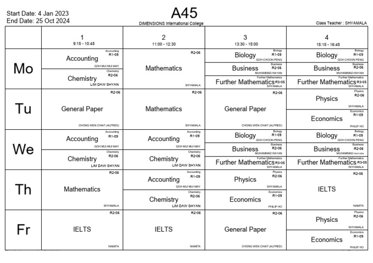 A45 WEF 6 July 2023 | PDF | Natural Sciences