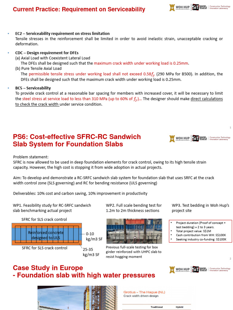 Cost-Effective SFRC-RC Sandwich Slab System For Foundation Slabs | PDF ...