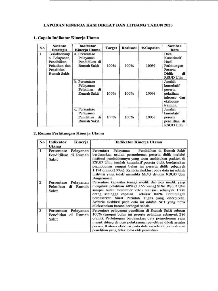 Dik - Kasi Diklat Dan Litbang - Lakip2023 | PDF